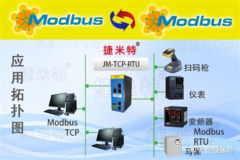 Modbus Tcp转rs485智能网关实现测温器与上位机通讯的配置案例 知乎