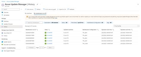 Why Did My Maintenance Configuration Run Before The Scheduled Start