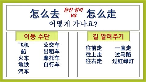 몰아보기2497강 101강7080중국어 중국어회화 초급중국어 怎么走 怎么去 红绿灯 往右拐 问路 길묻기 중국어문장만들기 오른쪽 왼쪽 신호등 길찾기