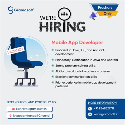 Karthik V Posted On Linkedin