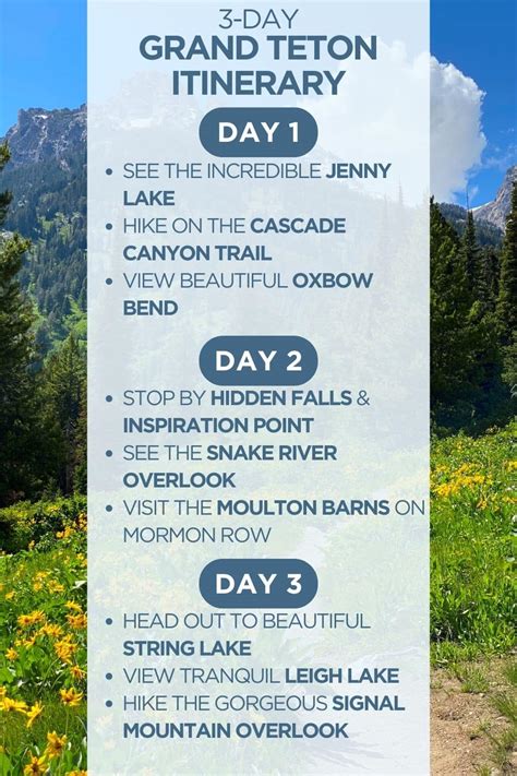 The Ultimate 2 To 3 Days In Grand Teton Itinerary The World Was Here
