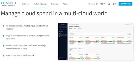 15 Gcp Cost Optimization Tools In 2024