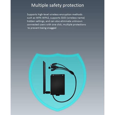 G Router Full Netcom G To Wifi Wireless Sim Card Vicedeal