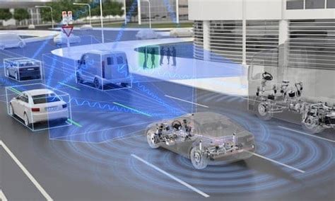 Advanced Driver Assistance Systems Adas Testing Equipment Market To Witness Fabulous Growth