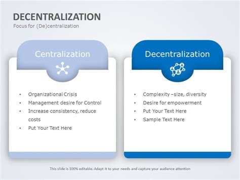 Centralization Vs Decentralization Model PowerPoint Template SlideUpLift