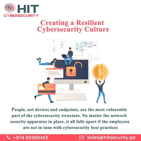 Hit Cyber Security On Linkedin Hitcybersecurity Cybersecurity Cloudsecurity Dataprivacy