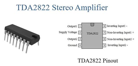 TDA2822 Stereo Amplifier Pinout Datasheet Circuit