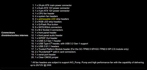 Can You Put The Argb Fan Header In The 3 Pin D Led On The Motherboard And If Not What Is A Work