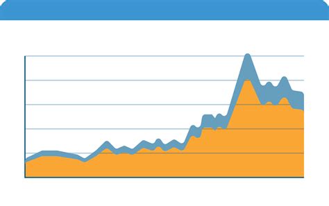 Nso Malta Access And Re Use Of Data Nso Malta