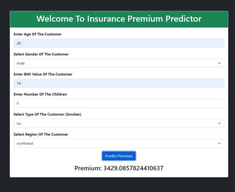 Machinelearning Datacleaning Dataanalysis Dataanalyst Predictions Bhupesh Ther