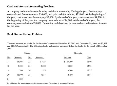 Solved Cash And Accrual Accounting Problem A Company