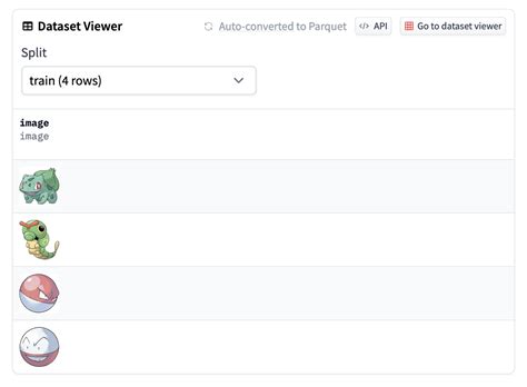 Image Dataset A Datasets Examples Collection