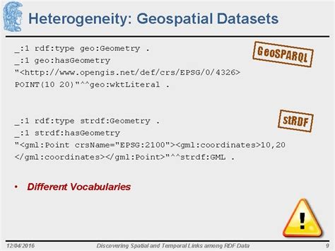 Discovering Spatial And Temporal Links Among Rdf Data