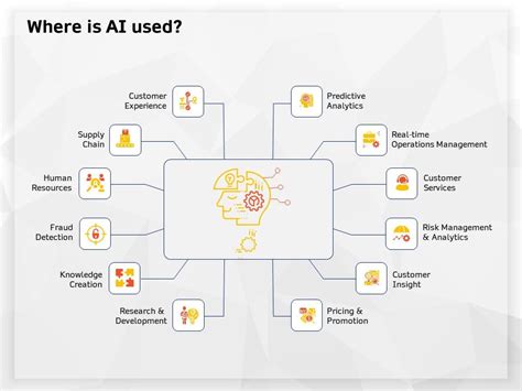 AI High Tech PowerPoint Templates Where Is AI Used Ppt Slides Designs Download PDF