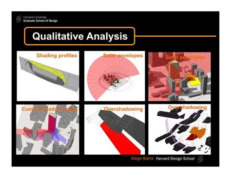 Shading Analysis Using Ecotect Softwarepdf