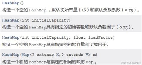 Java集合五 Hashmap源码剖析hashmap源码分析扩容 Csdn博客