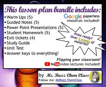 Lesson Plan Bundle Naming Formula Writing Ionic Molecular Compounds
