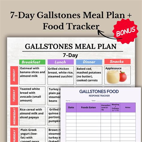 Gallstone Diet Food Plan Gallstone Meal Planner Pdf 7 Day Cholelithiasis Diet Gallbladder