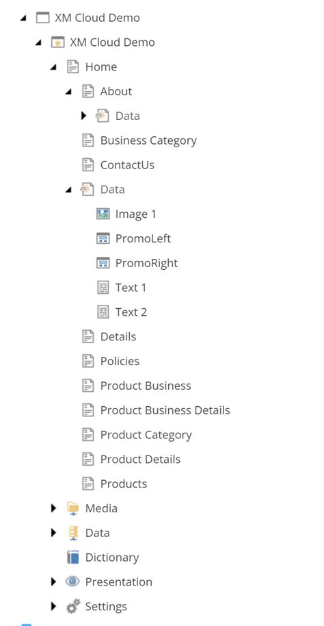 Sitecore Experience Edge Graphql Queries ~ Enlighten With Amit