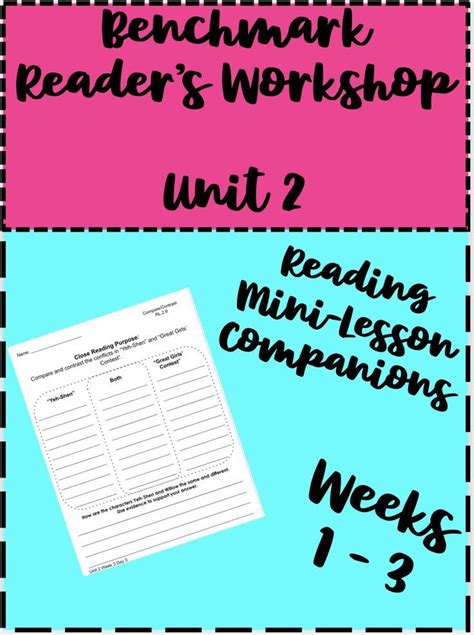 Benchmark Reader S Workshop Unit Artofit