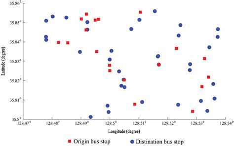 Cmc Free Full Text Efficient Route Planning For Real Time Demand Responsive Transit