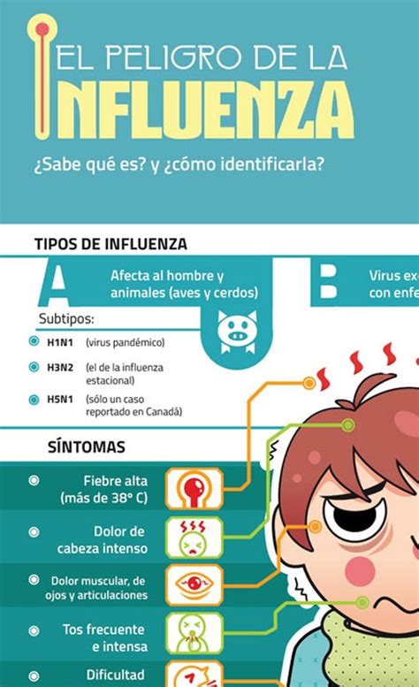Cuídate De La Influenza El Salmantino