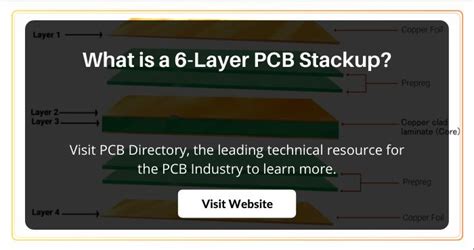 What Is A 6 Layer Pcb Stackup Pcb Directory