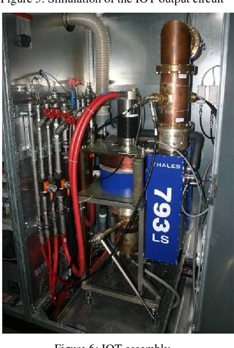Figure From THE ALBA RF AMPLIFIER SYSTEM BASED ON INDUCTIVE OUTPUT TUBES IOT Semantic