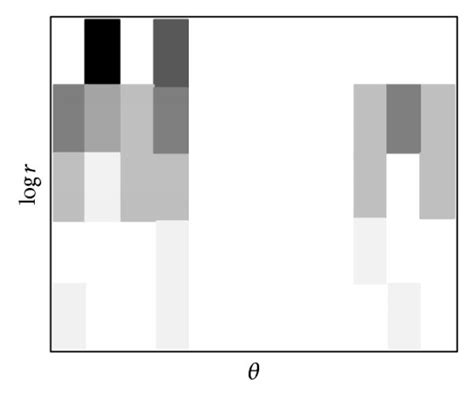 the computation of shape context a extracting the edge point p1 b