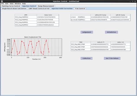 Injection Orbit Correction By The Calculation Download Scientific