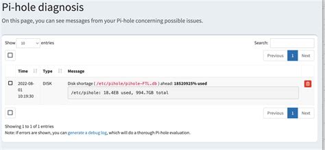 Unable To Fetch Configuration Rmeraki