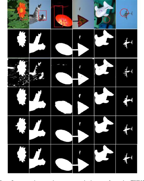 Figure 13 From Edge Based Local And Global Energy Active Contour Model Driven By Signed Pressure