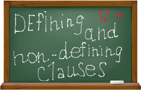 Defining And Non Defining Clauses Тест з англійської мови «На Урок