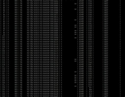 Mysql Lots Of Connections As Sleep Causing Too Many Connections Error Stack Overflow
