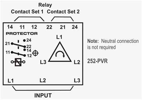 Phase Sequence Failure Relay In Satpur Midc Nashik Rishabh Instruments Limited ID
