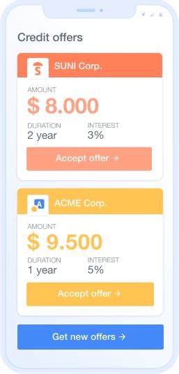 Categorization Product Belvo