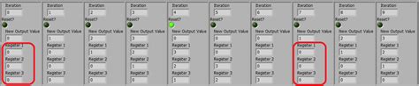 Reinitialize Stacked Shift Registers In Labview Ni Community