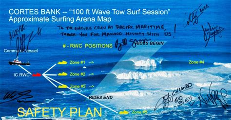 100ft Wave Pacific Maritime Group Inc