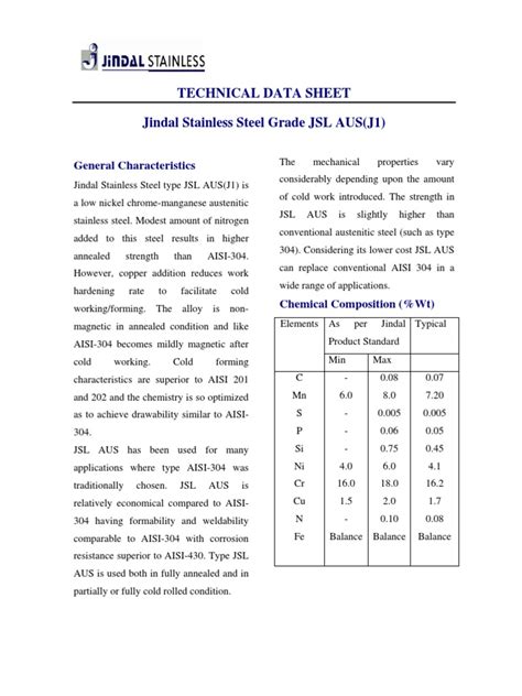 Technical Data Sheet Jindal Ss304 Stainless Steel Annealing