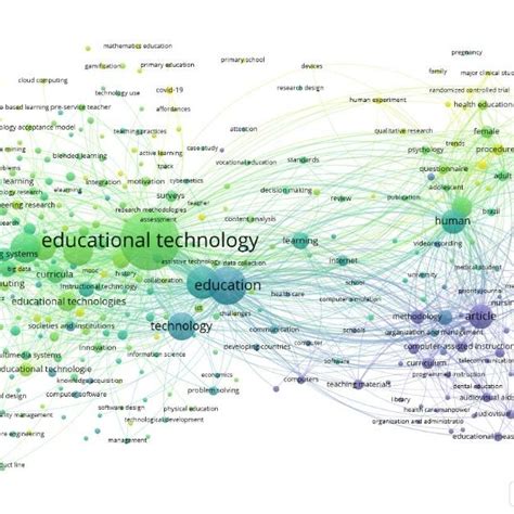 Data Analysis Flow Chart Download Scientific Diagram