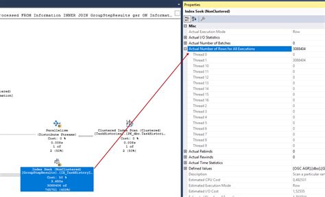 Sql Server Potential Performance Issue On Sql Query Stack Overflow
