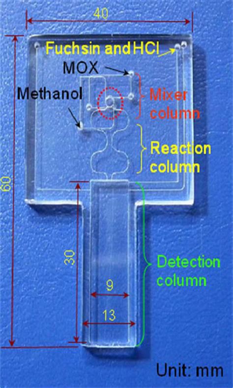 Photograph Of Methanol Detection Microfluidic Chip Download Scientific Diagram
