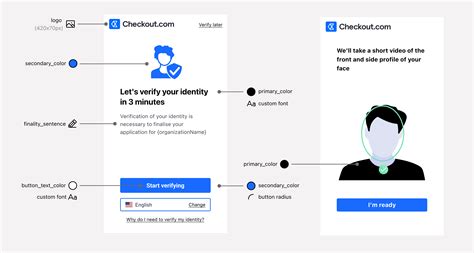 Customise Your Identity Verification Figma