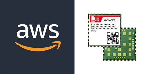 Onyeka Ekwunife On Linkedin Things Stm32 Gsm Mqqt Iot Aws Awsiotcore Awsiot