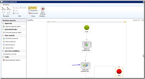 Automated Tasks In Workflows In Microsoft Dynamics Ax 2012 Microsoft Dynamics 365 Blog
