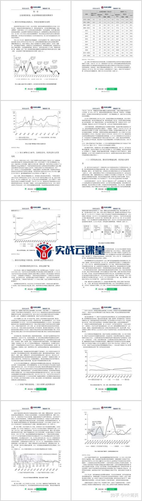 12个宏观分析框架 知乎