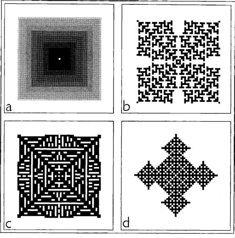 Figure 2 From Cellular Automata And Urban Form A Primer Semantic Scholar