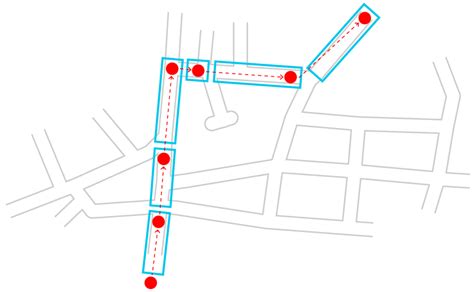 3 Route Segments In Navigation From A To B A Route Represents A