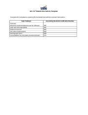 FASB Codification Docx ACC Module One Activity Template Complete This Template By