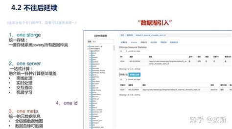 从 到 搭建人工智能训练平台要多久 知乎